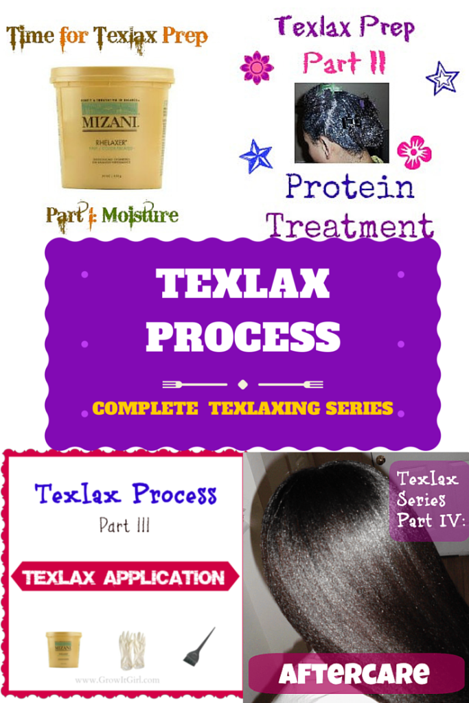 How To Texlax: The Complete Texlax Process Series - Just Tiki
